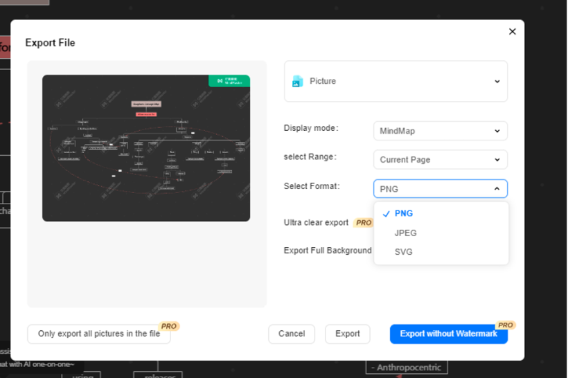 Create Organizational Chart Using EdrawMind | Omega Underground